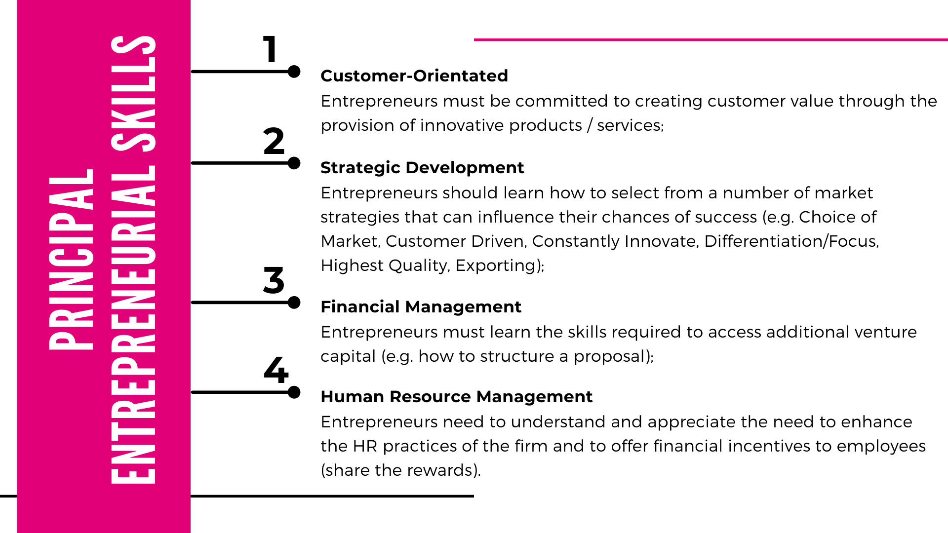 Third segment of: Entrepreneurship Skills for Growth-Orientated ...